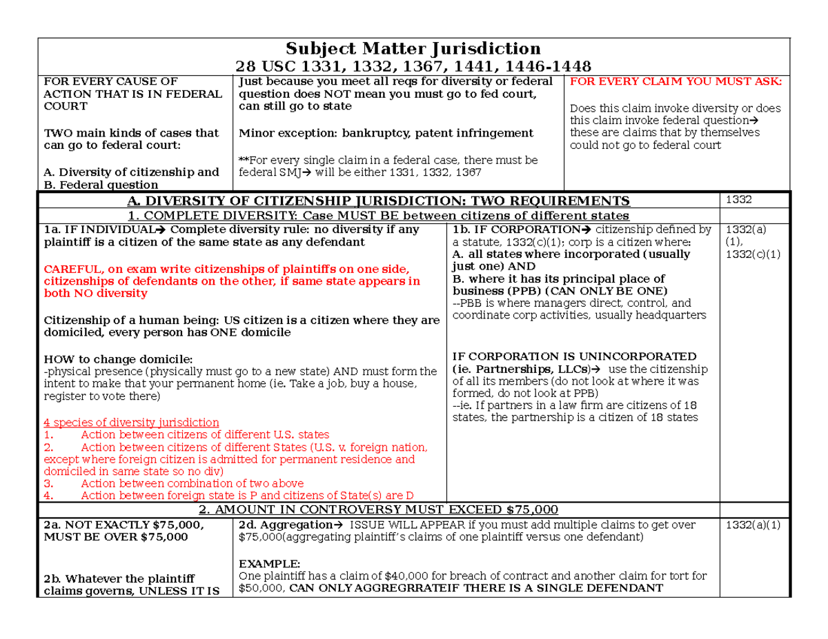 Smj final - Subject Matter Jurisdiction Check - Subject Matter ...
