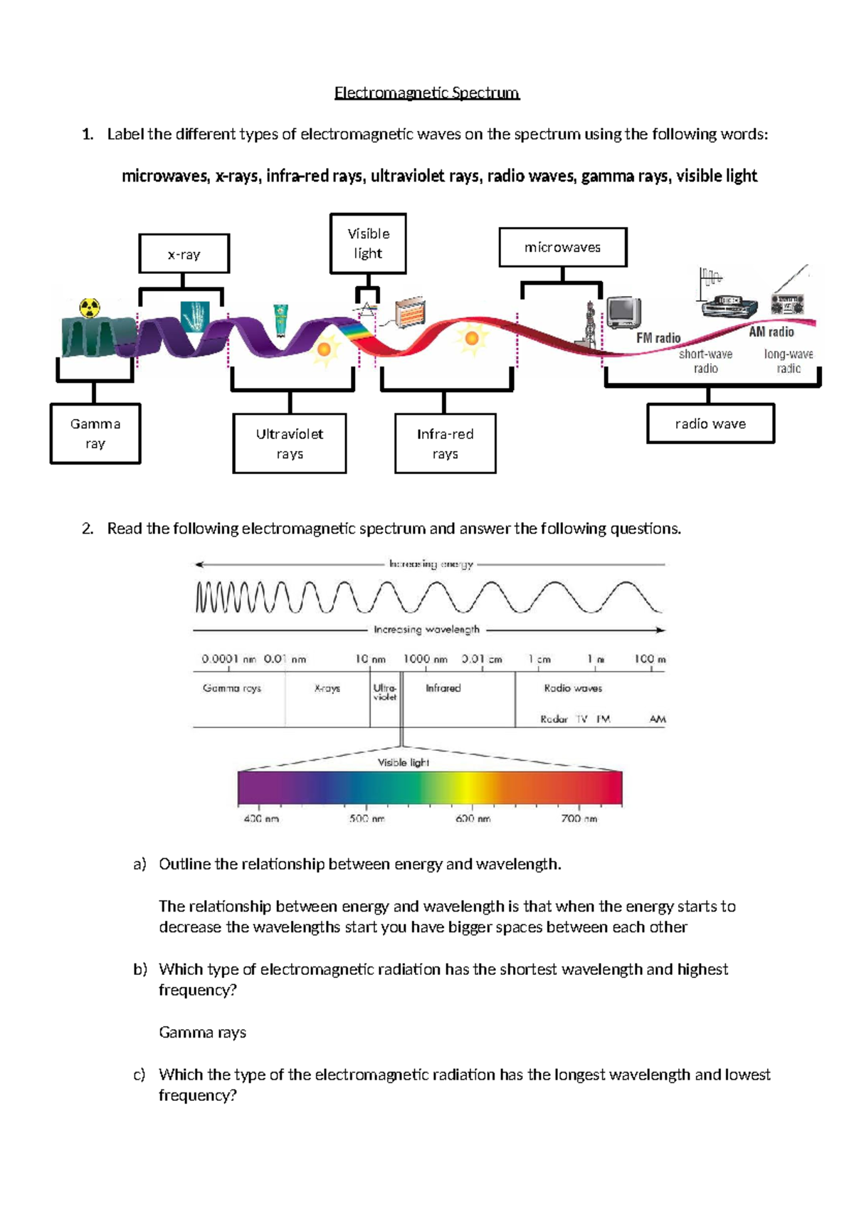 Electromagnetic Spectrum Overview: Types, Uses & Effects - Studocu