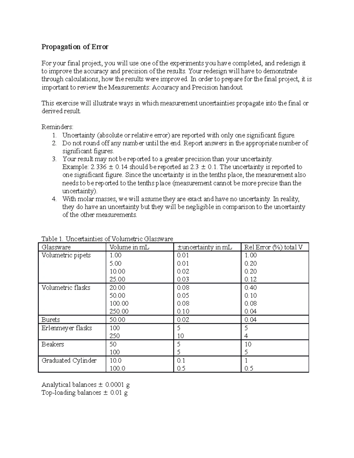 Propagation of Error Worksheet: Redesigning an Experiment for Precision ...