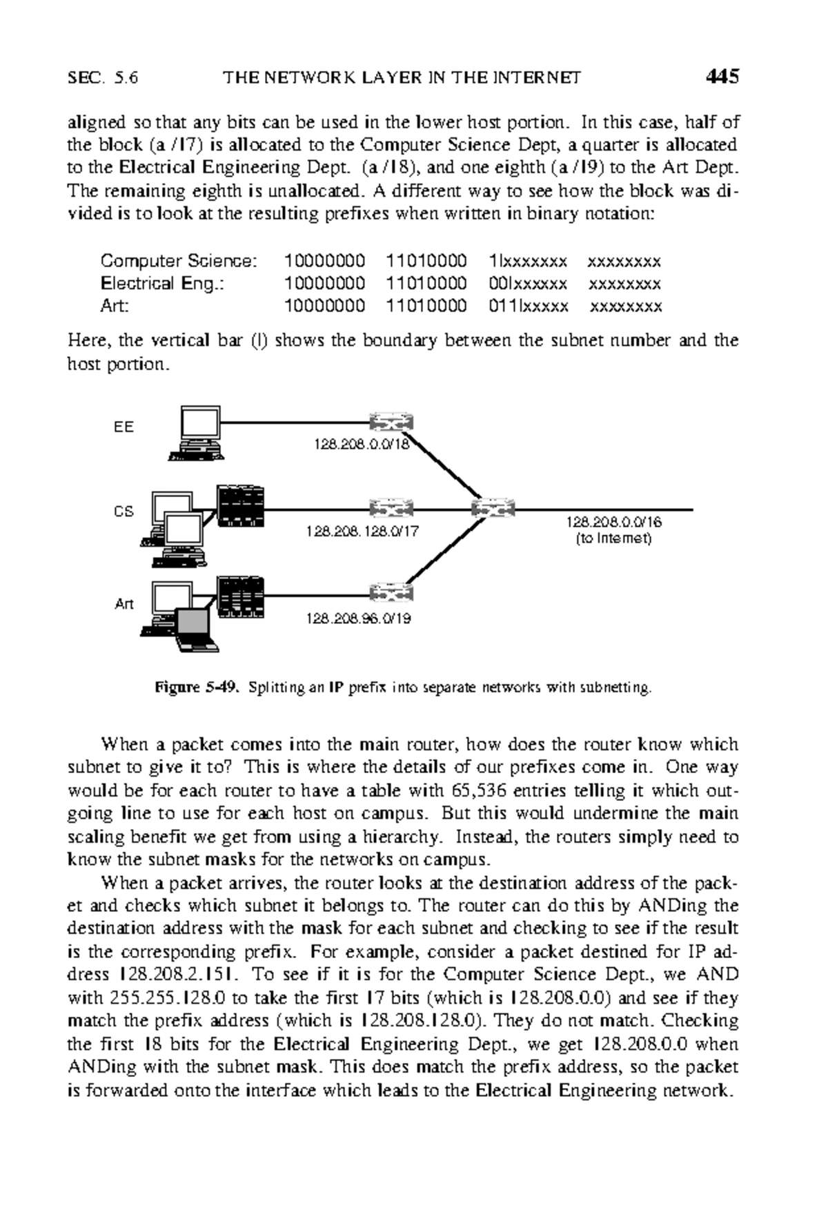 Andrew S. Tanenbaum - Computer Networks-103 - SEC. 9 ALPHABETICAL ...
