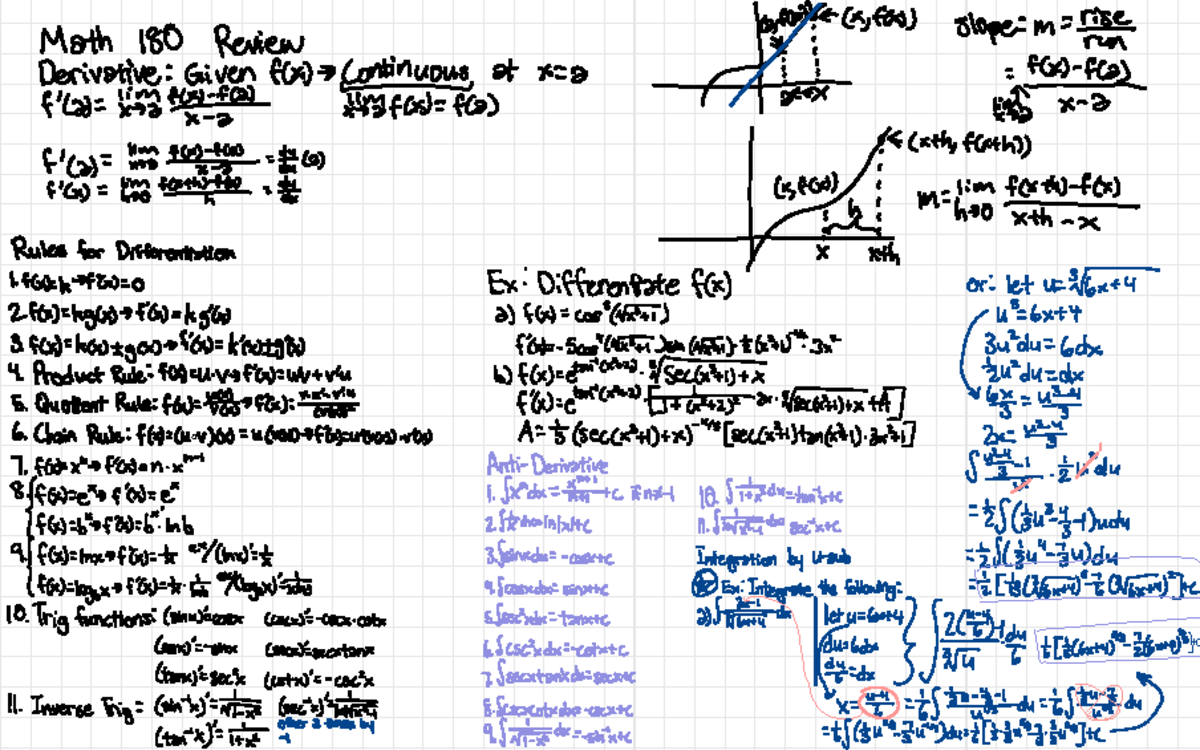 Math 180 Review: Continuous Derivatives and Differentiation Rules - Studocu
