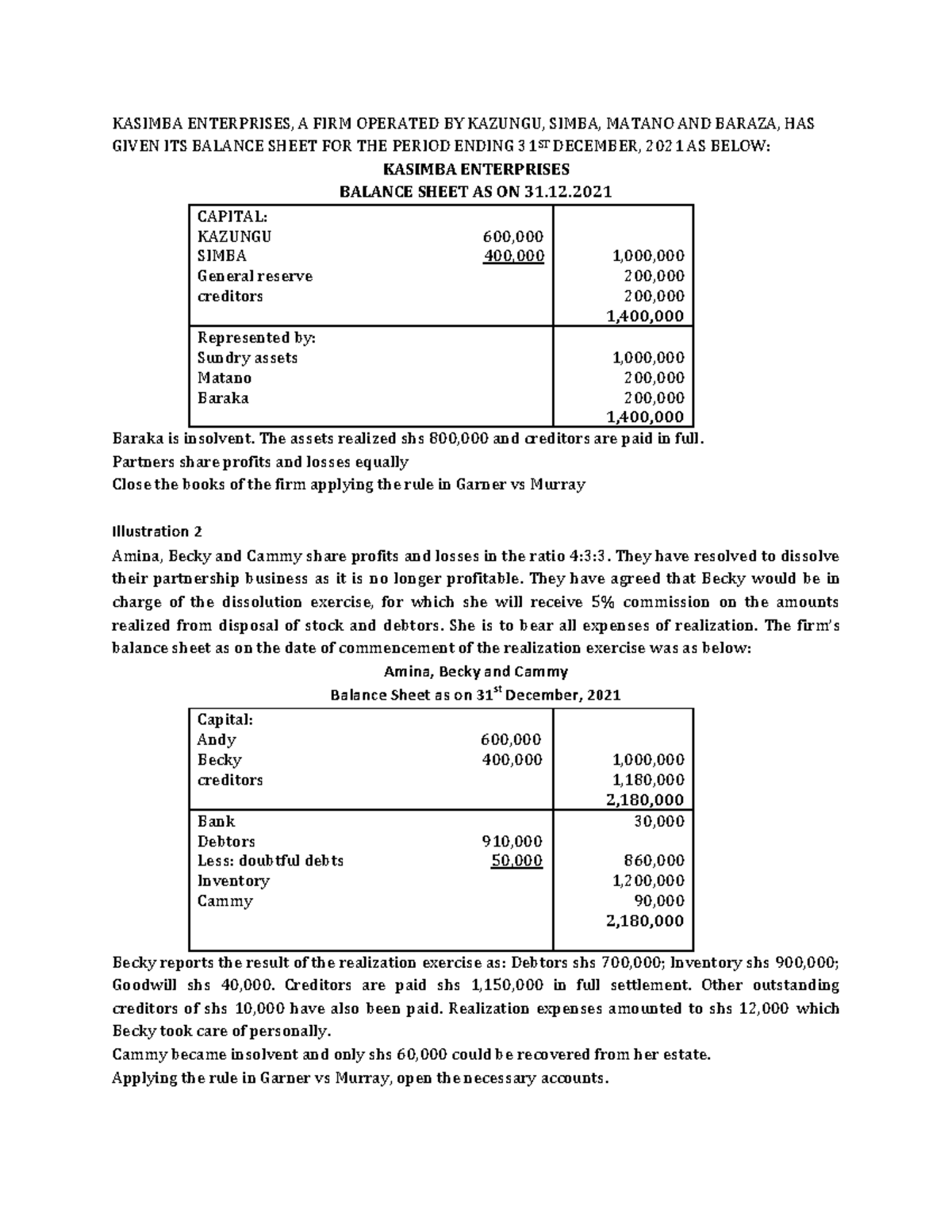 KASIMBA ENTERPRISES Balance Sheet Analysis & Realization Process - Studocu