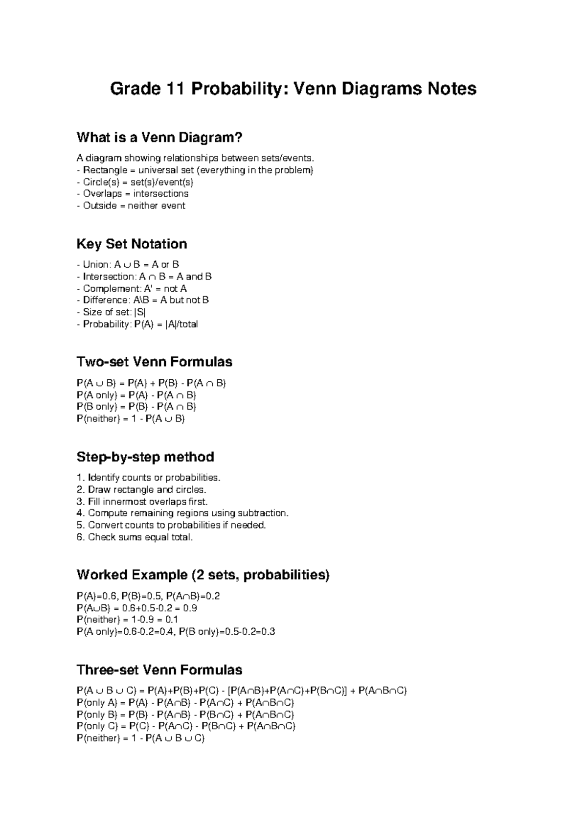 Grade 11 Probability: Venn Diagrams Study Notes - Studocu