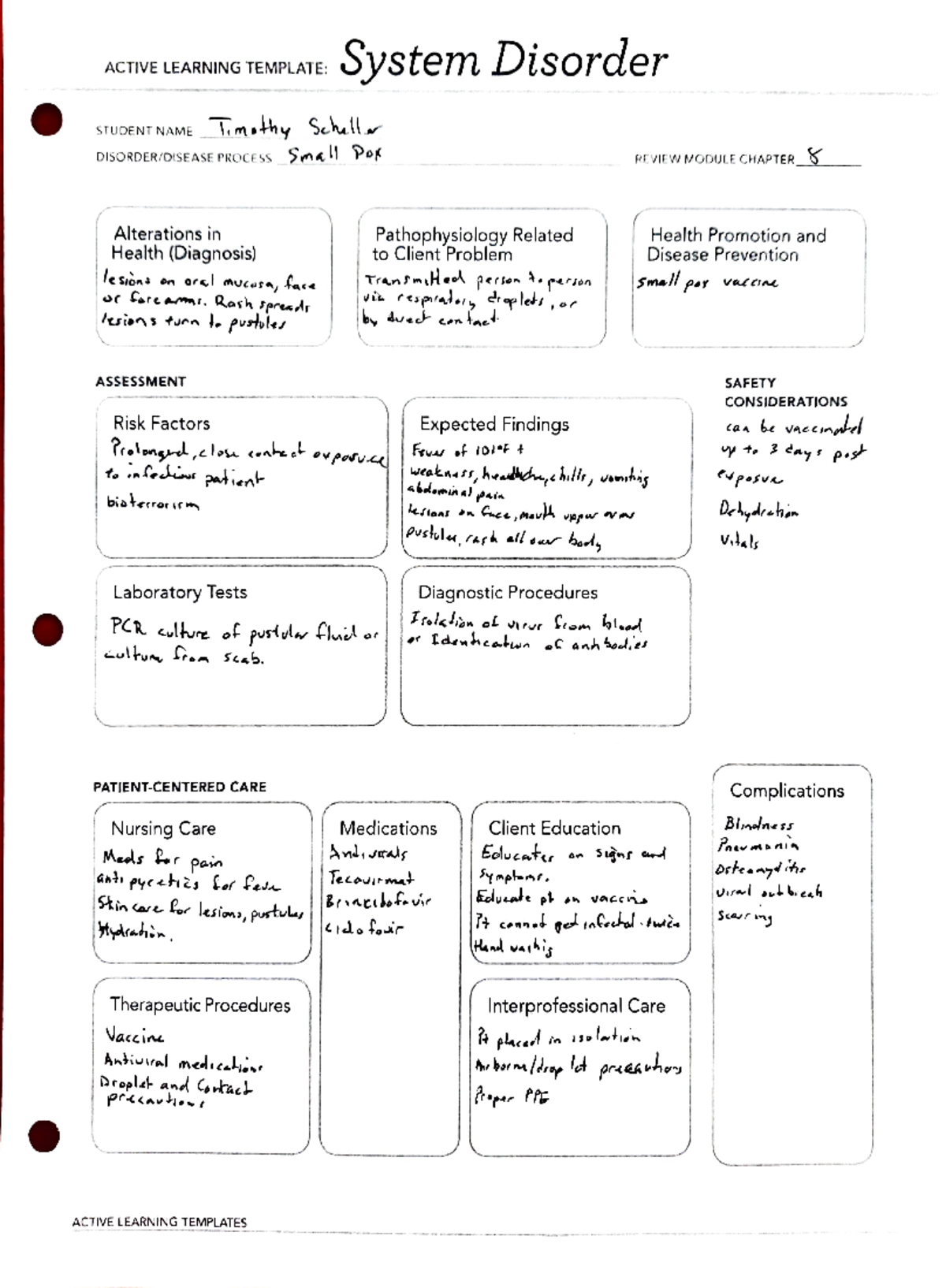 Small Pox - Active Learning Template for Nursing Care and Procedures ...