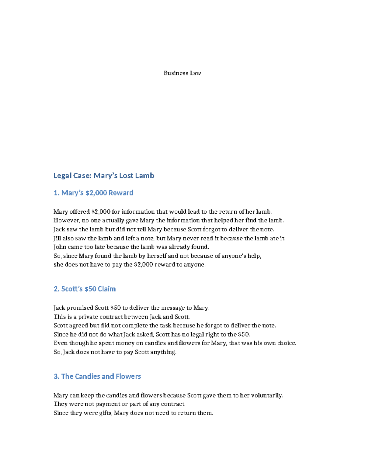 Business Law Case Study: Mary and the Lost Lamb - Studocu