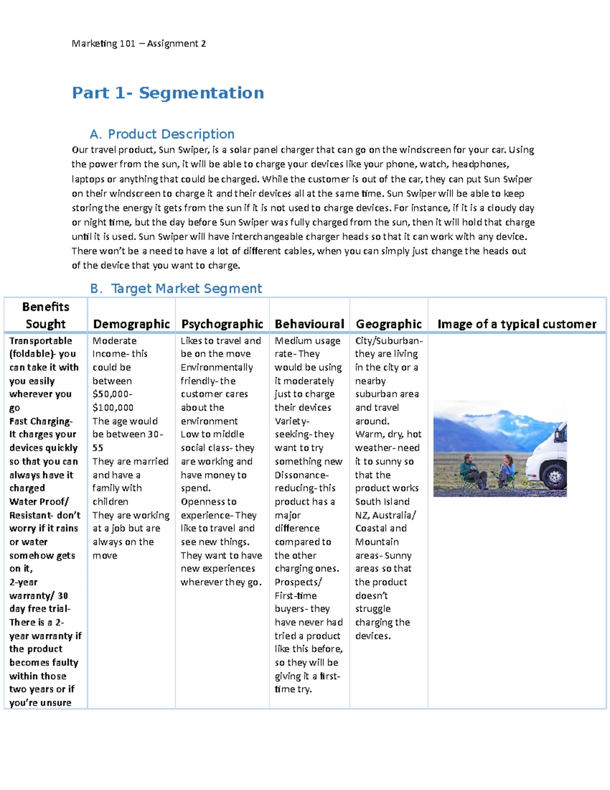 5Cs Analysis of Tip Top Ice Cream - Final Report - 95% - Studocu
