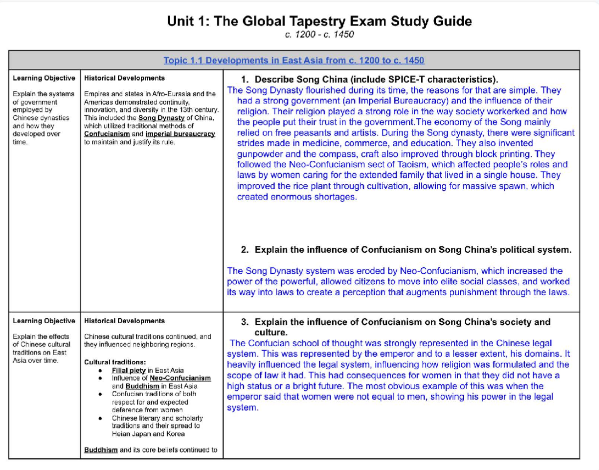 Unit 1: The Global Tapestry Exam Study Guide (c. 1200 - c. 1450) - Studocu