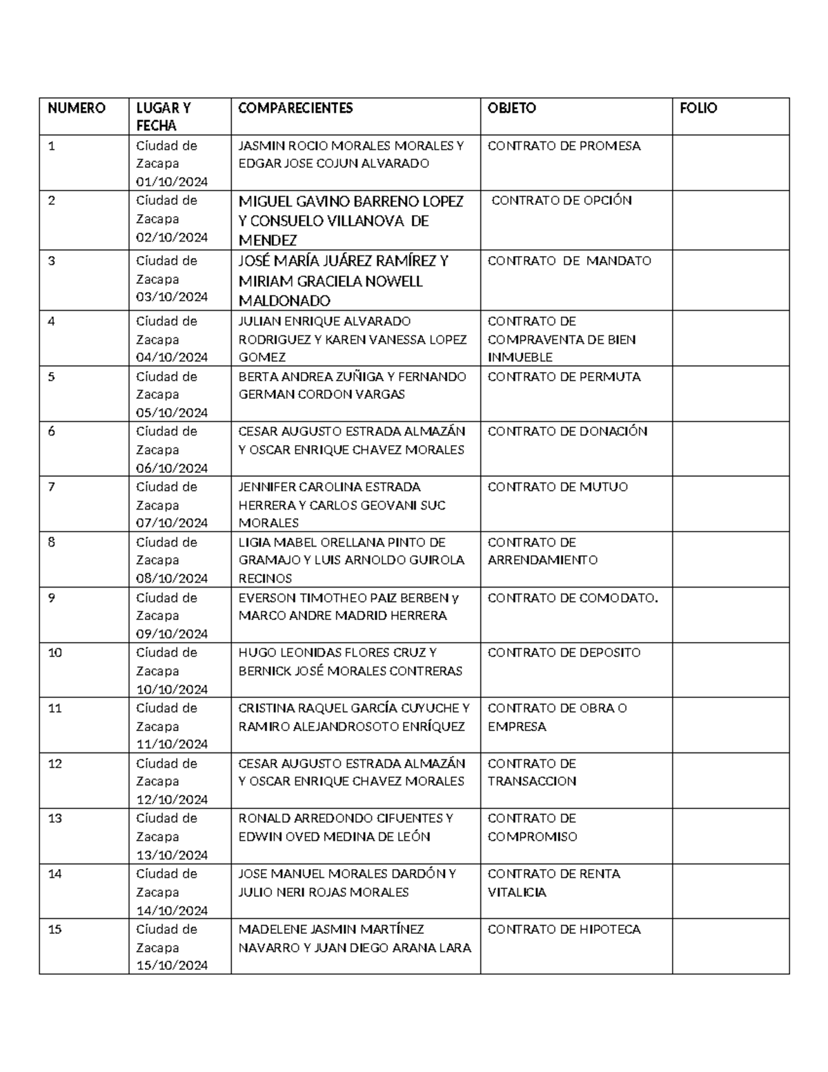 Índice de Contratos y Escrituras Públicas - Protocolo Derecho Notarial ...