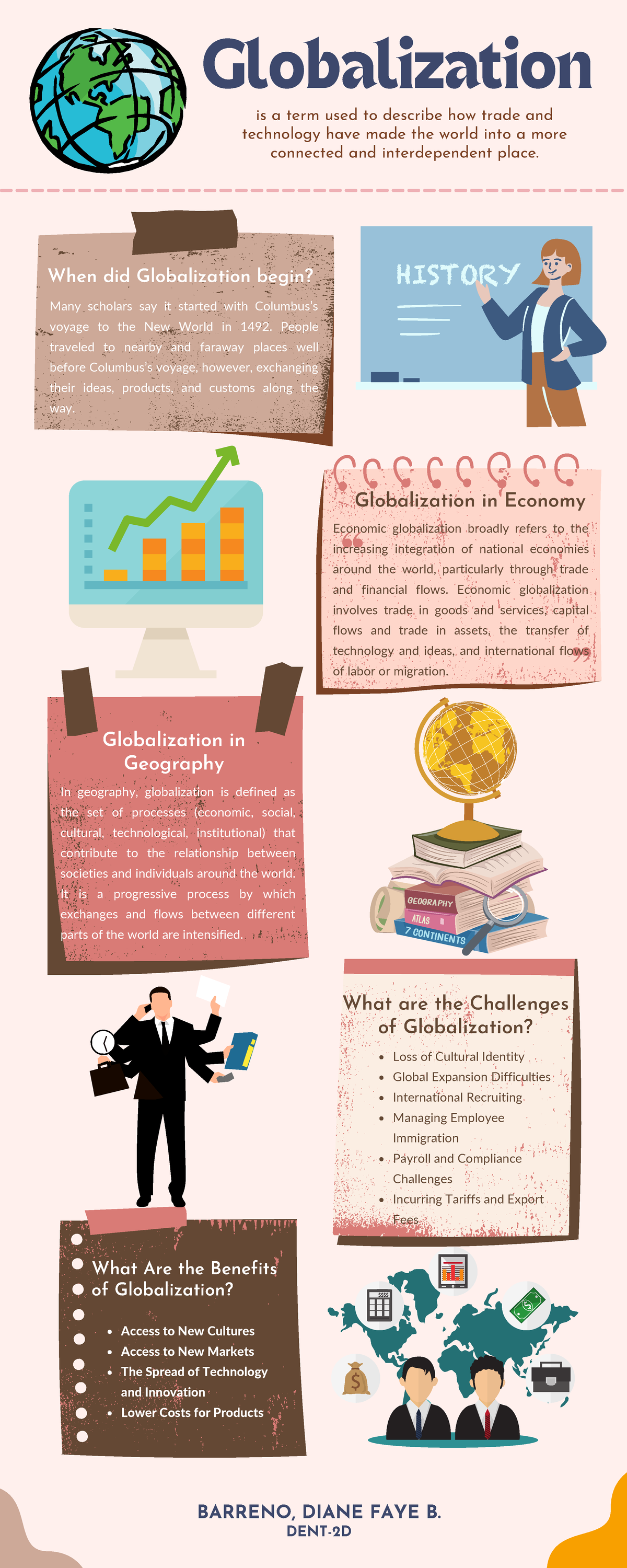 DENT-2D Infographic: Benefits and Challenges of Globalization - Studocu