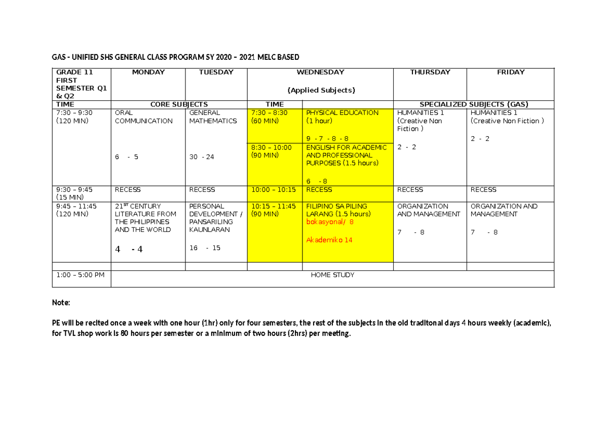 MELC-SHS-Class Program 2 - GAS - UNIFIED SHS GENERAL CLASS PROGRAM SY ...