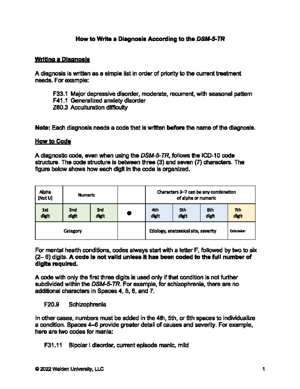 How to Write a Diagnosis per DSM-5-TR: Coding Guidelines and Examples ...