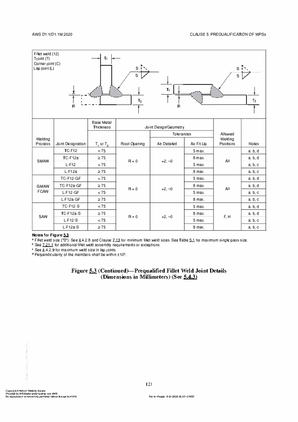 AWS TC-F12 SMAW Fillet Weld Joint Design Specifications - Studocu