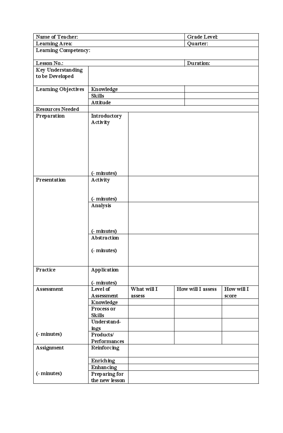 IPlan template for education - Name of Teacher: Grade Level: Learning ...