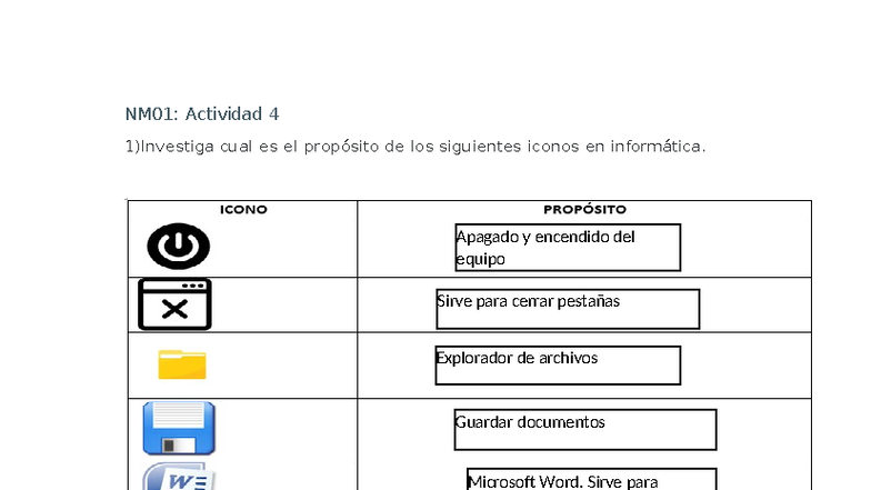 NM01: Actividad 4 - Propósito de Iconos en Informática y Contrato de ...