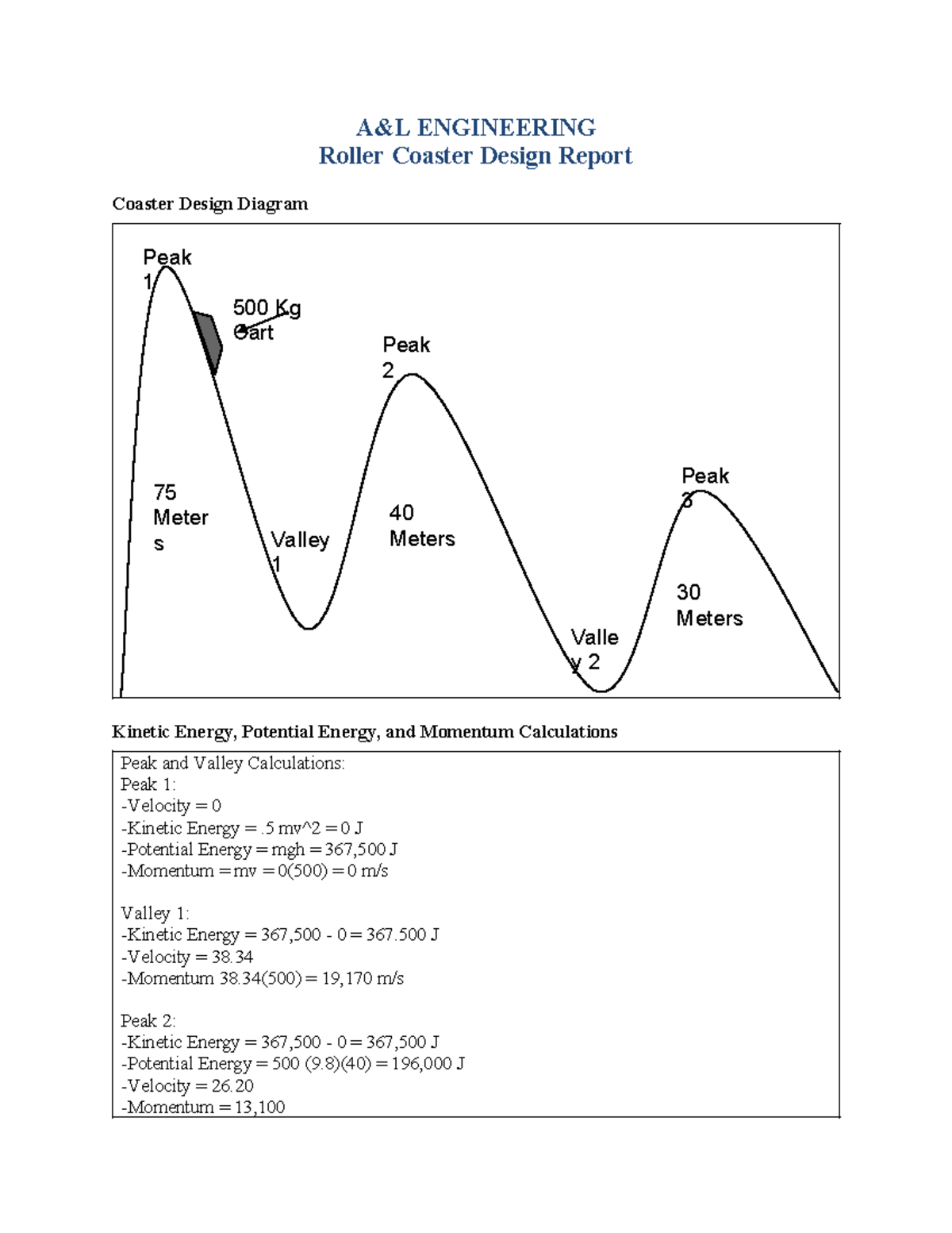 PHY 150 Project Three: Roller Coaster Design & Energy Calculations - Studocu