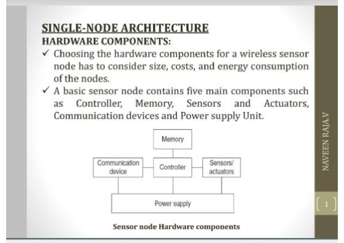 Hardware Components of a Single Node Architecture for WSN - Studocu