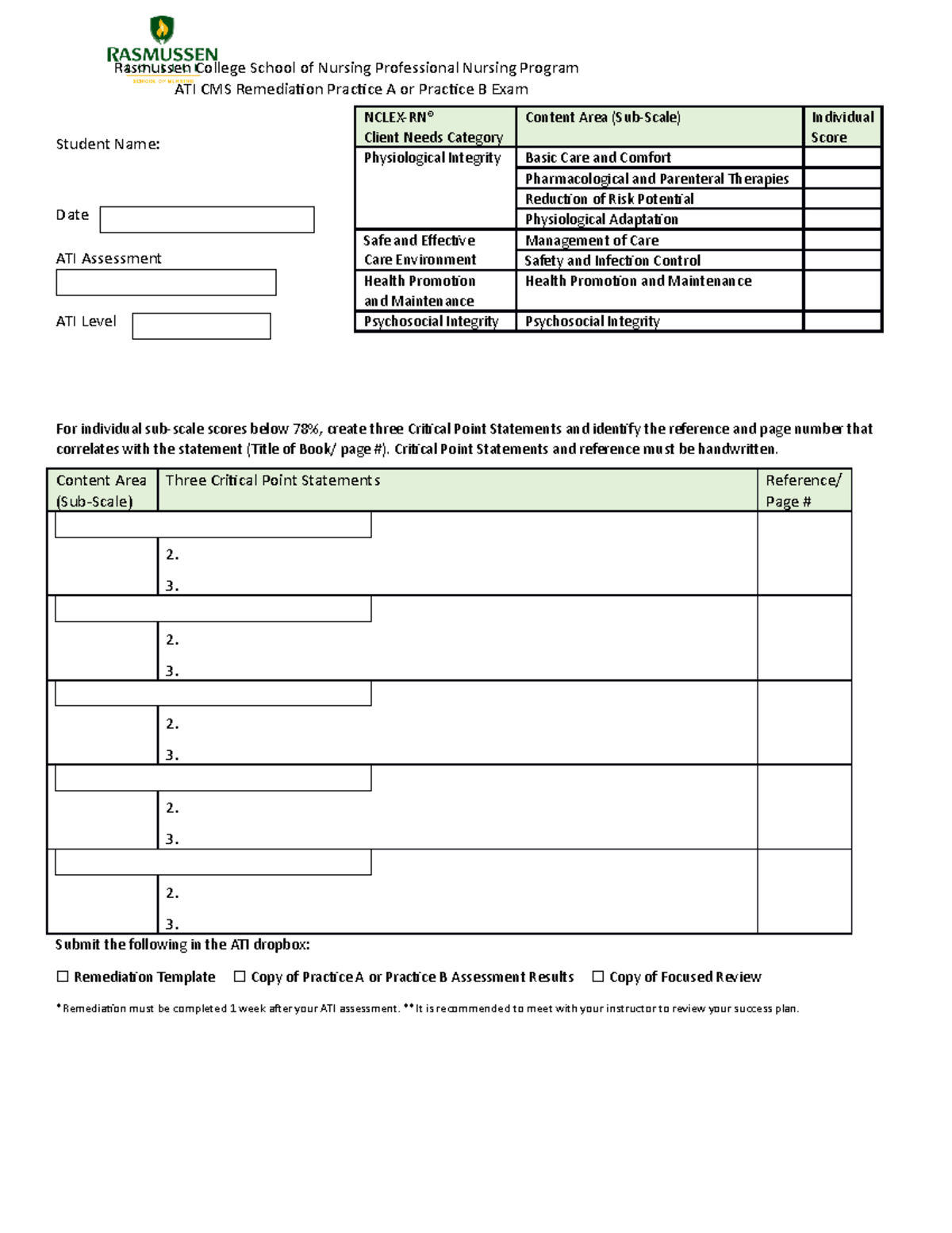 ATI Remediation Fundamentals Template for Nursing Program - Studocu