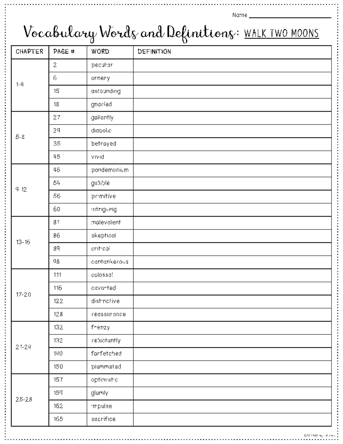 Vocabulary Review: Walk Two Moons Chapters - Words & Definitions - Studocu