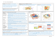 Biology-Unit 1 - Grade: 11 - Queensland Certificate of Education - Studocu