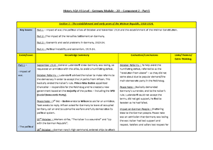 A Level Germany 1918-1945 - AQA A Level Revision Guide Democracy and ...
