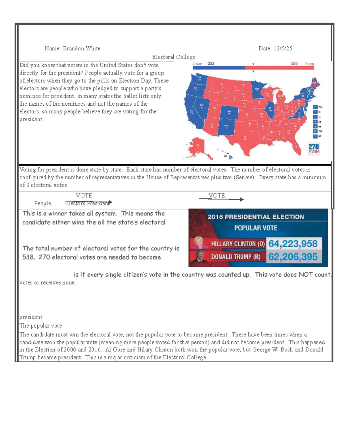 Electoral College Overview: Understanding the System and Swing States ...