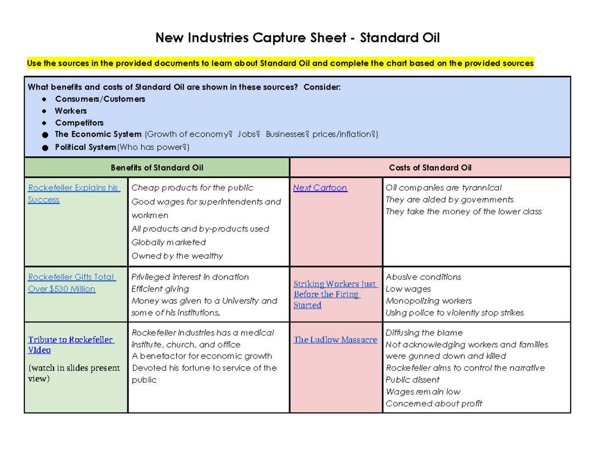 A. James - New Industries Capture Sheet: Standard Oil Analysis 2025 ...