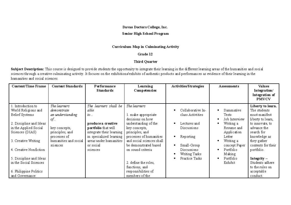 HUMSS_CA12 Culminating Activity Curriculum Map for Grade 12 - Studocu