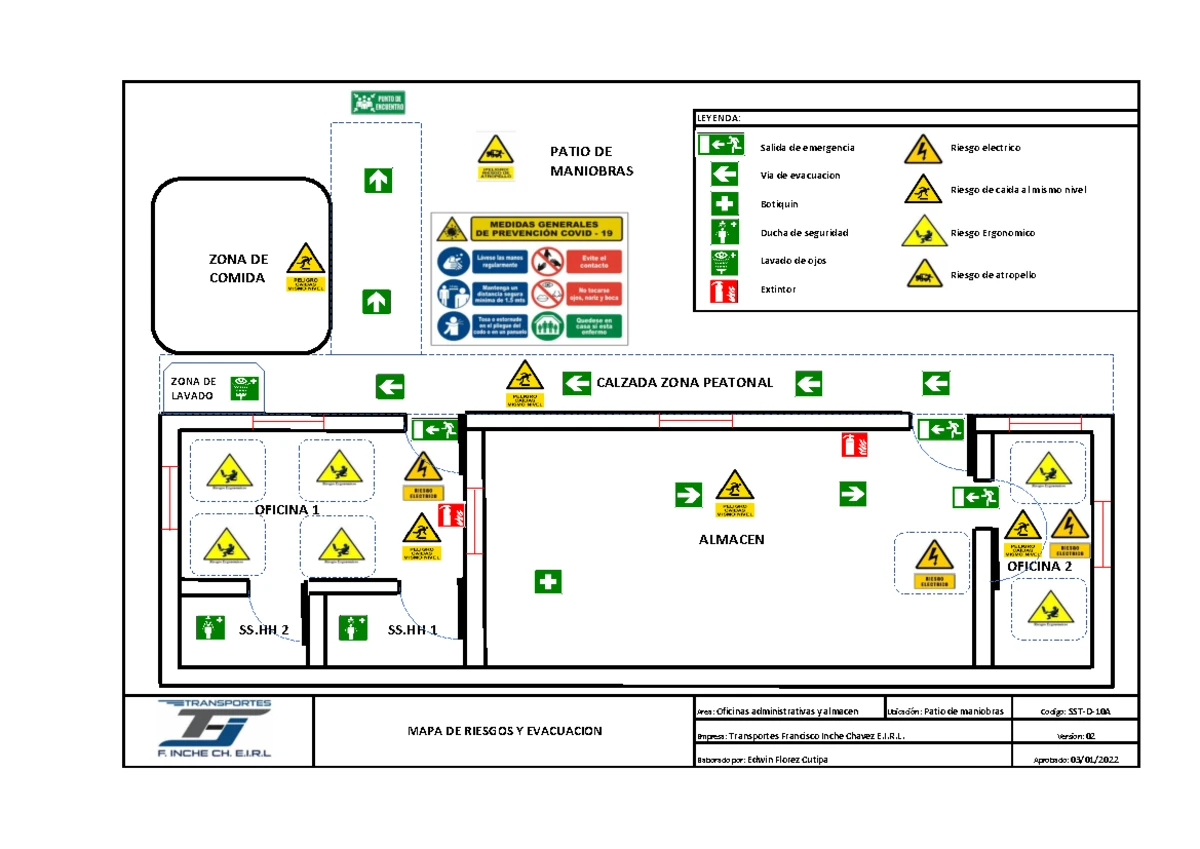 Accidentes Incapacitantes y Parciales Temporales: Análisis y Ejemplos ...
