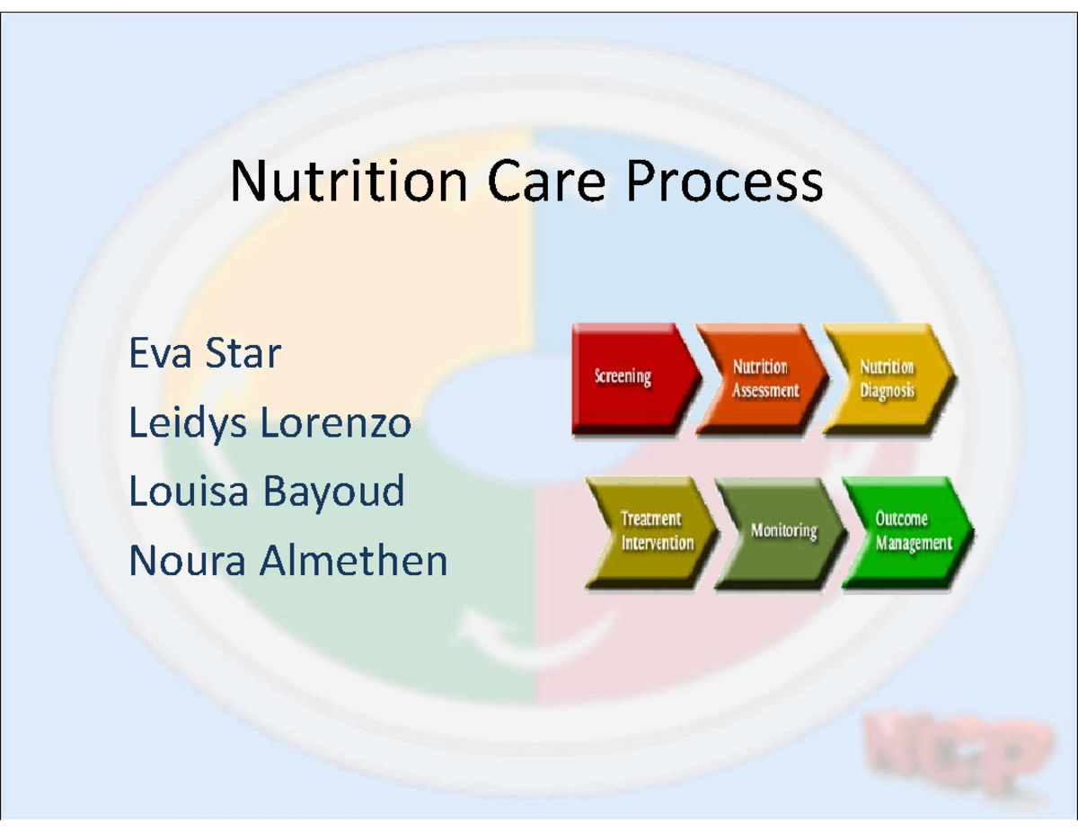 Nutrition Care Process Model Diagram
