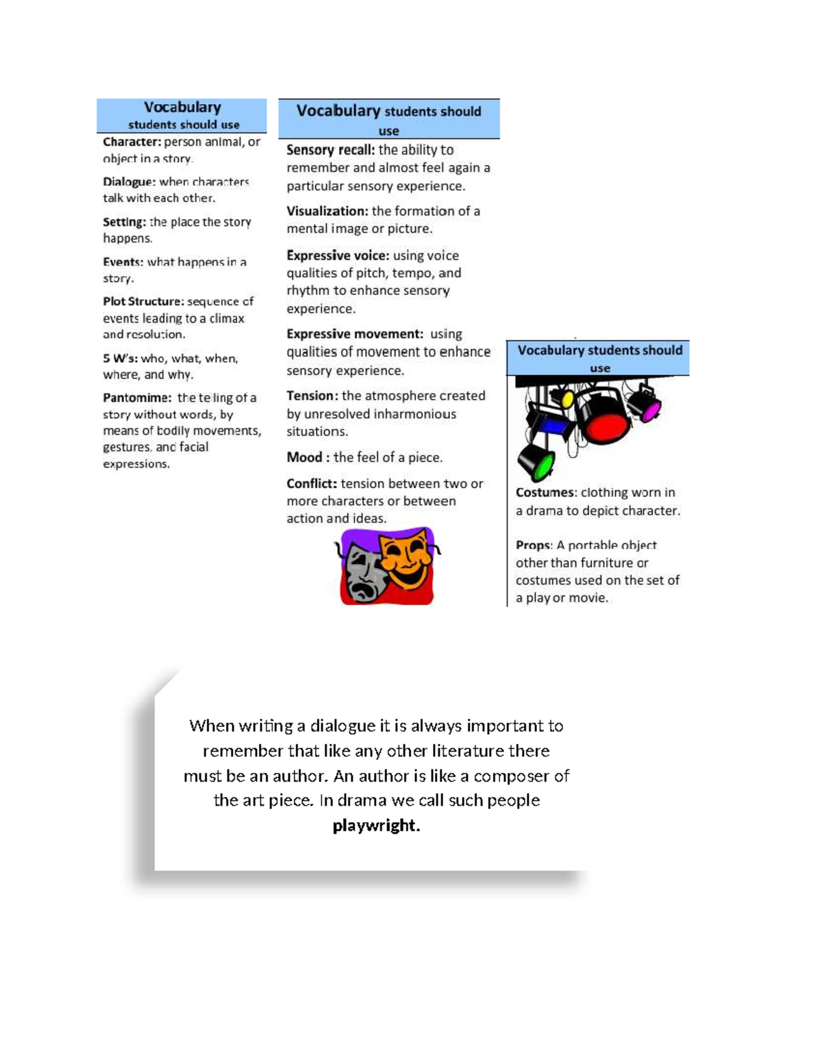 Grade 4 English 2025 Dialogue Project: Planning and Rewriting - Studocu