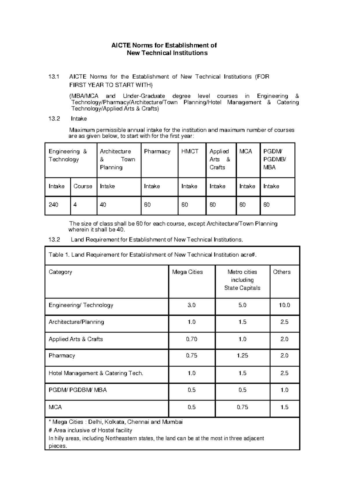 AICTE Norms for Establishing New Technical Institutions: Guidelines and ...