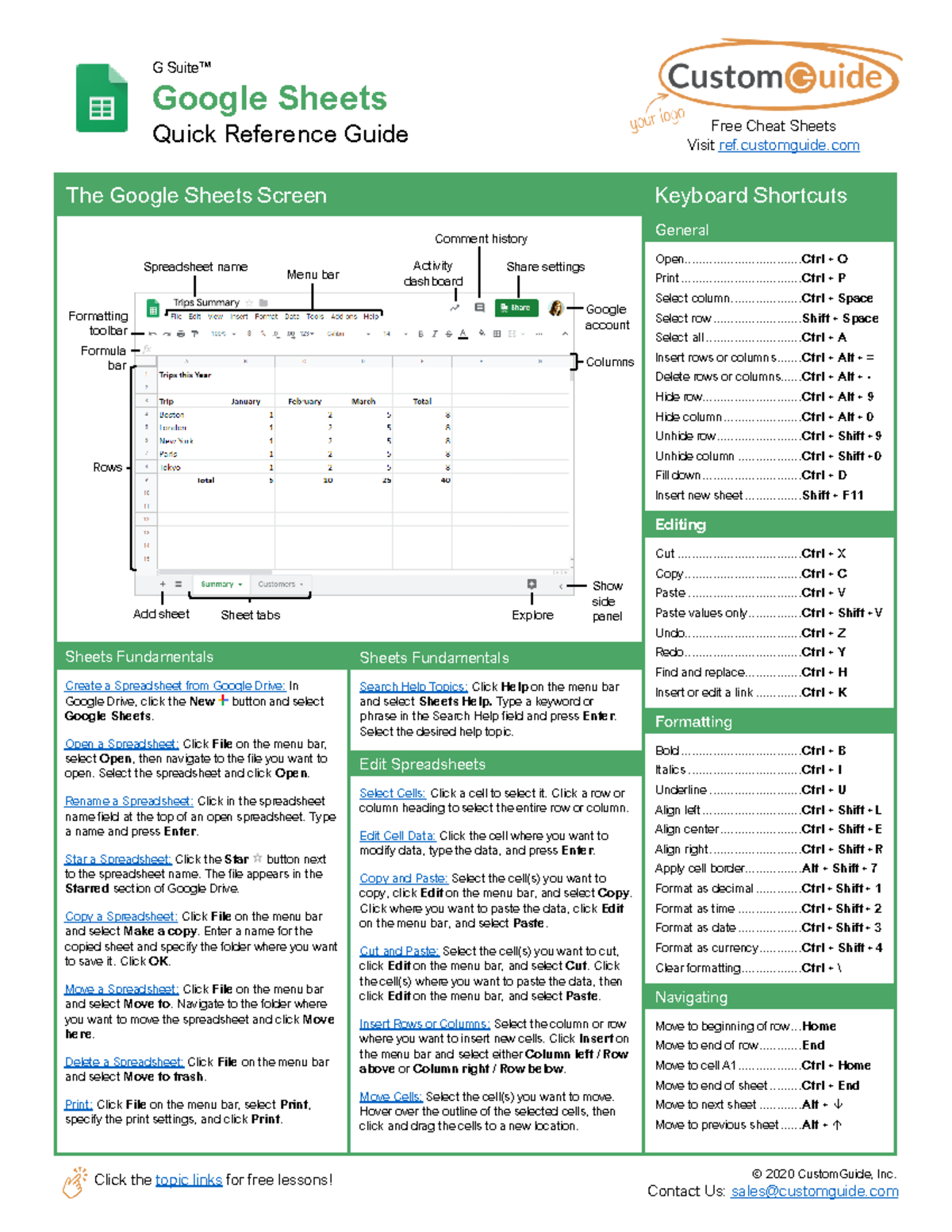 Free Google Sheets Quick Reference Guide Custom Guide - Click the topic ...