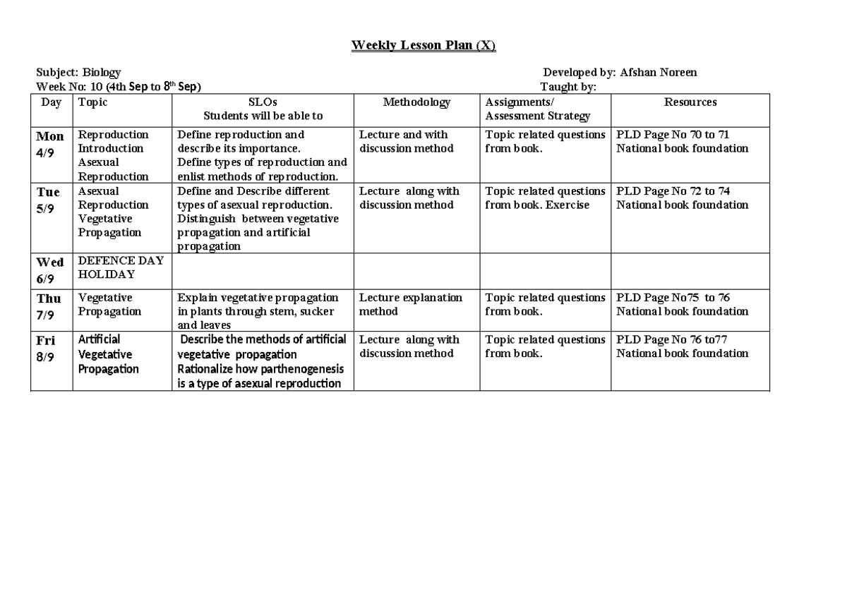 Reproduction Weekly Lesson Plan wh - Weekly Lesson Plan (X) Subject ...