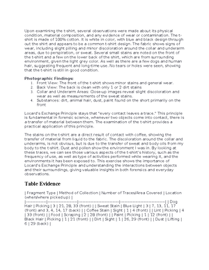 Medication Analysis - work template - UNIVERSITY OF TEXAS AT EL PASO: N3 300 MENTAL BEHAVIORAL ...