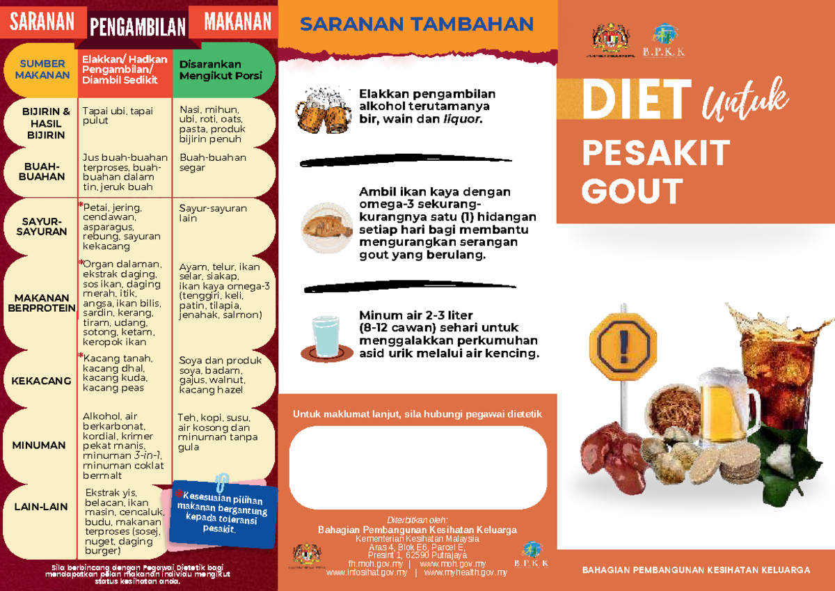 Diet untuk Pesakit Gout: Saranan Makanan dan Minuman - Studocu