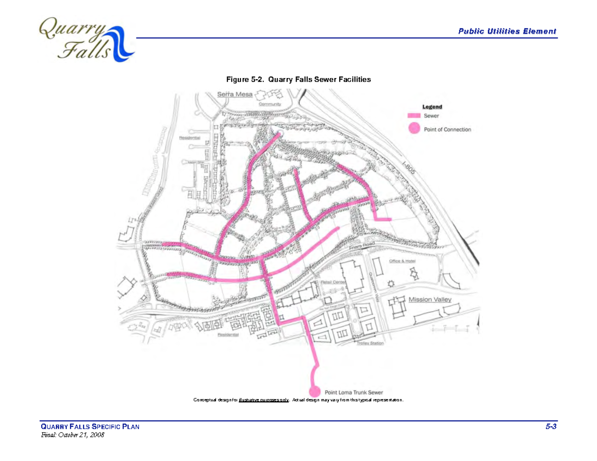 Quarry Falls Specific Plan Public Utilities Element - Final Report 2008 ...