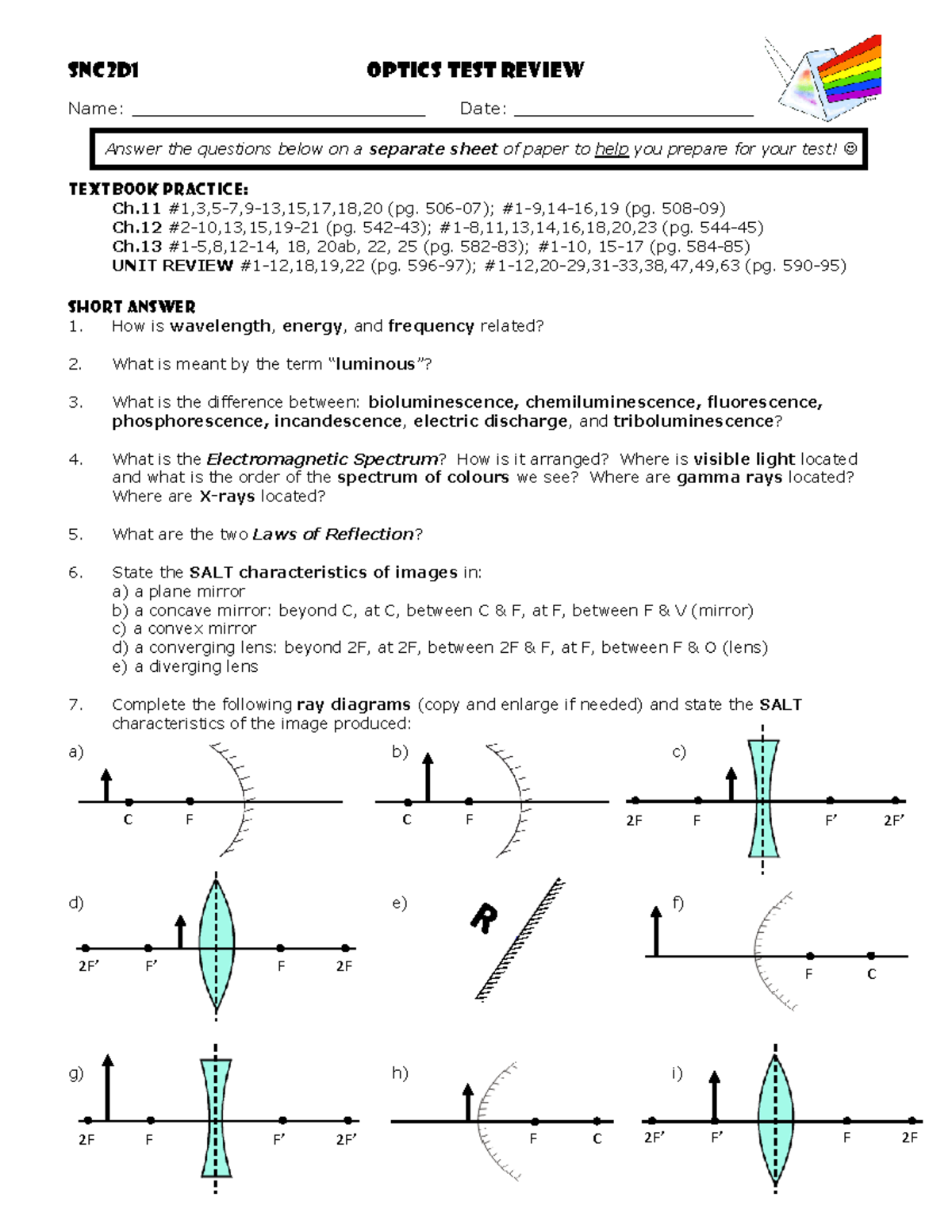 SNC2D1 Optics Test Review - Key Concepts & Practice Questions - Studocu