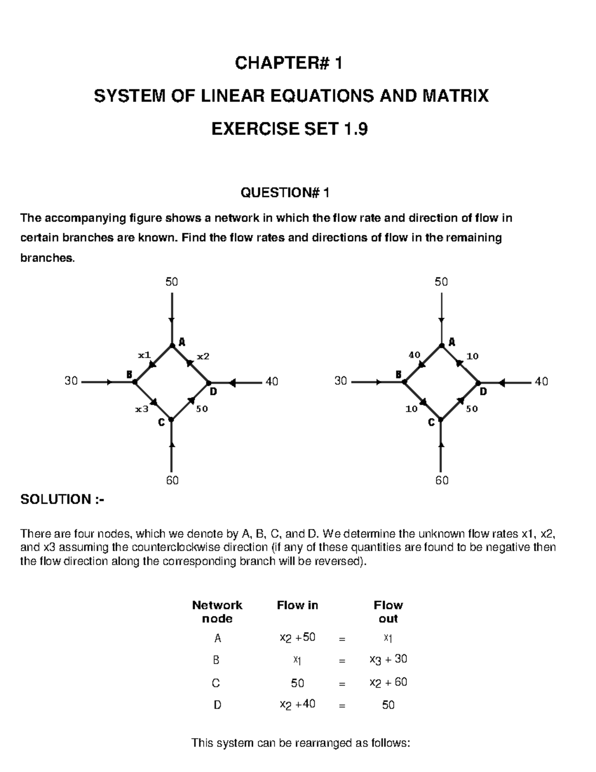 Linear Algebra Assignment 1: System of Linear Equations & Solutions ...