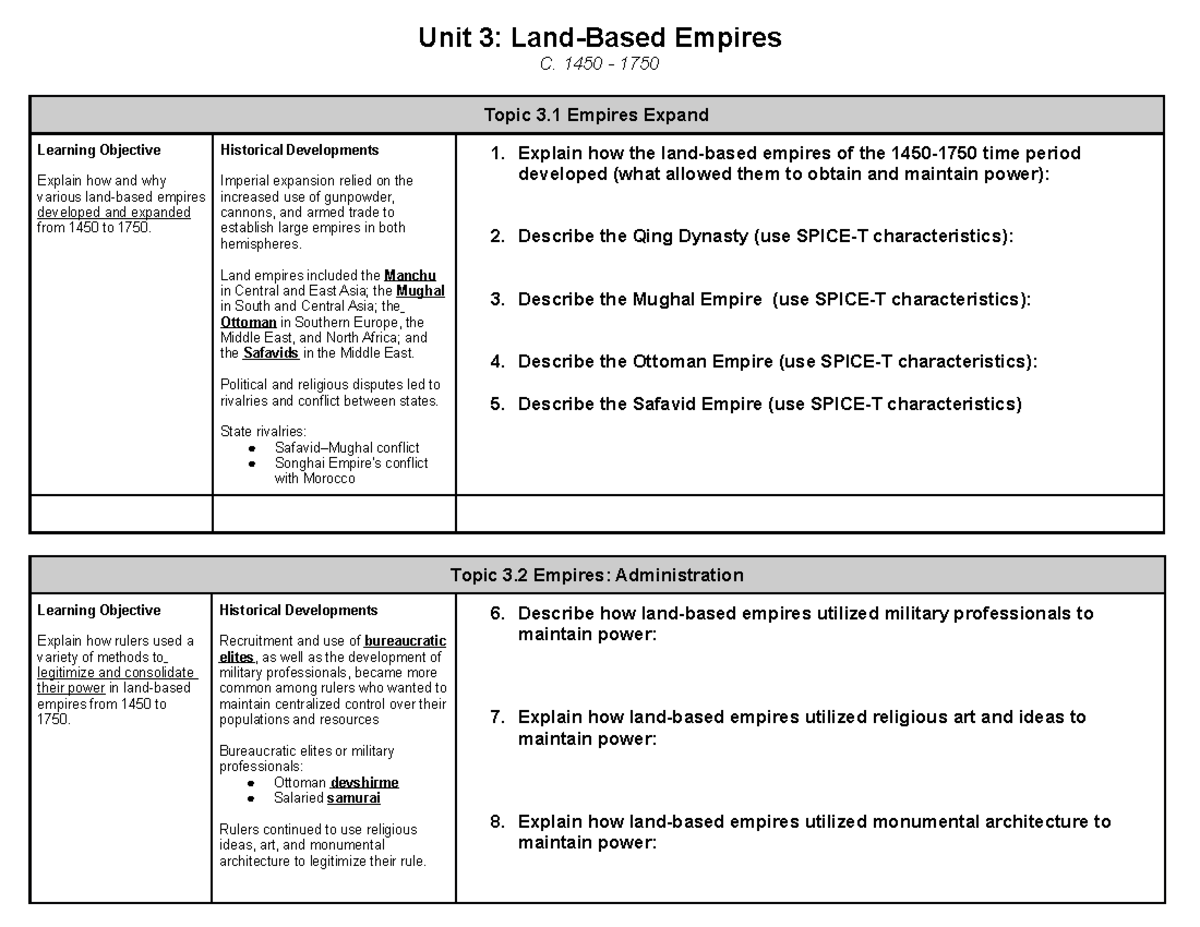 AP World History (APWH) Unit 3 Study Guide: Land-Based Empires 1450 ...