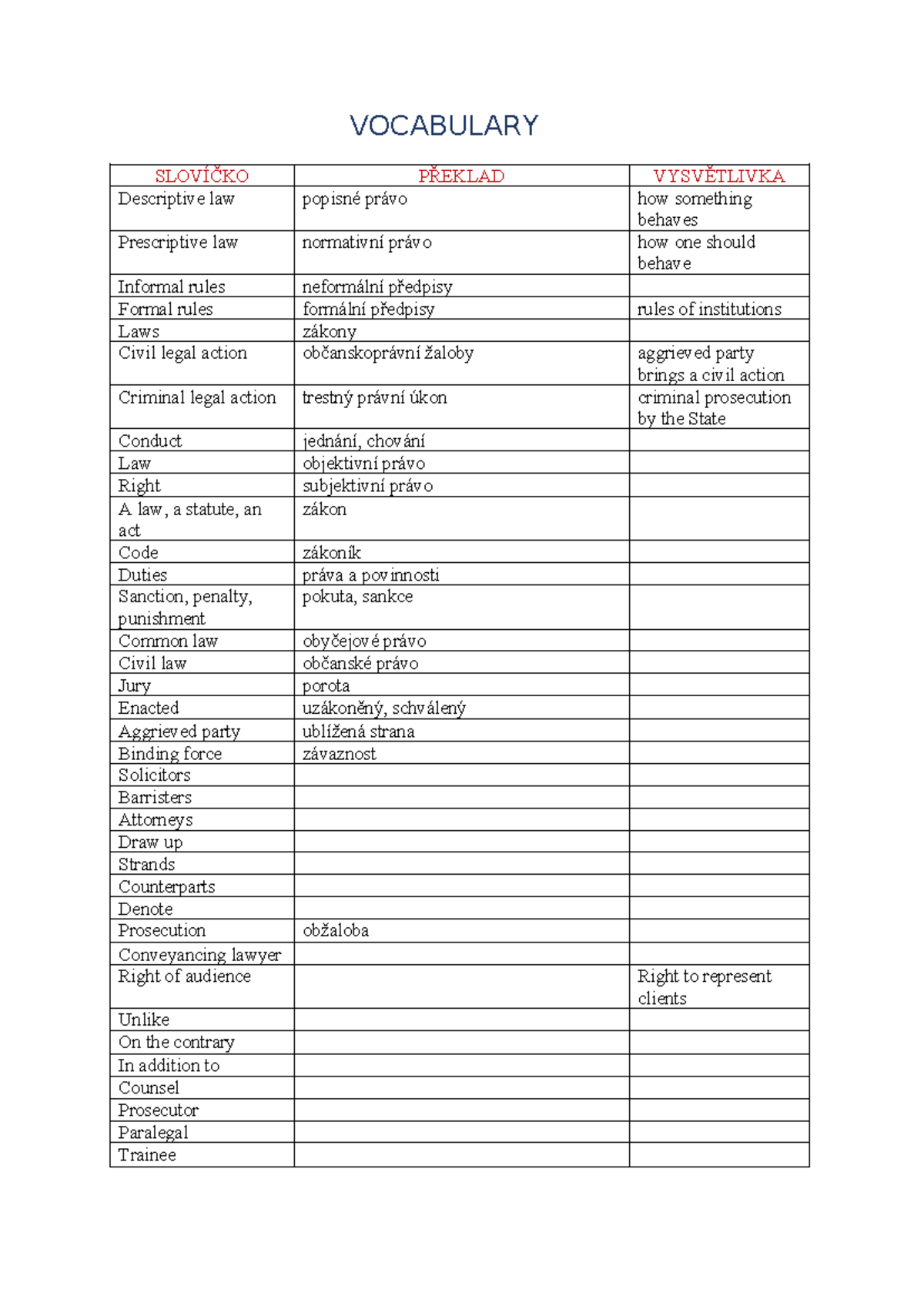 Legal Vocabulary Overview: Descriptive & Prescriptive Law - Studocu