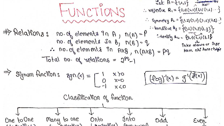 Functions & ITF: Math Formulas for JEE Mains Preparation - Studocu
