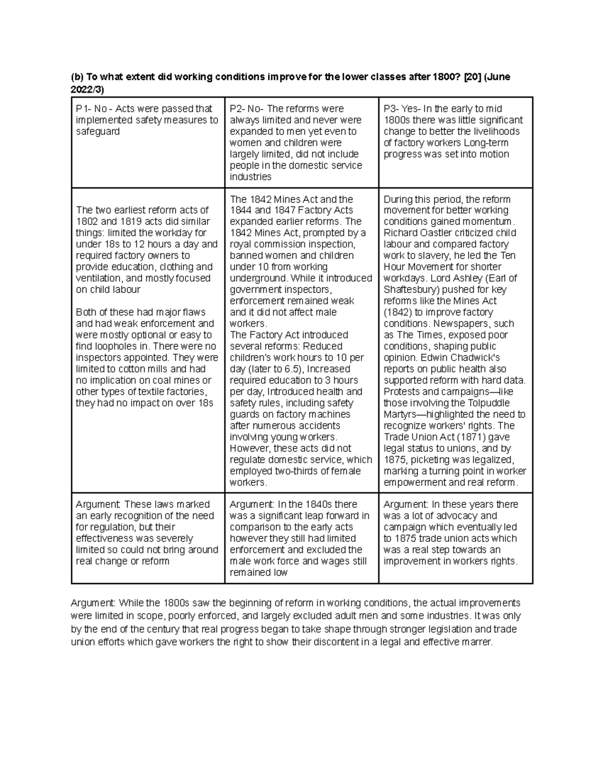 Working Conditions and Social Change for the Lower Classes Post-1800: A ...