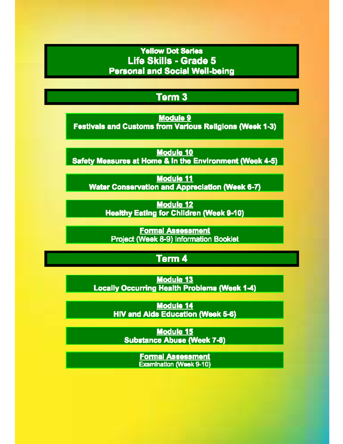 Life skills grade 5 term 3 and 4 notes on festivals, safety, and health ...