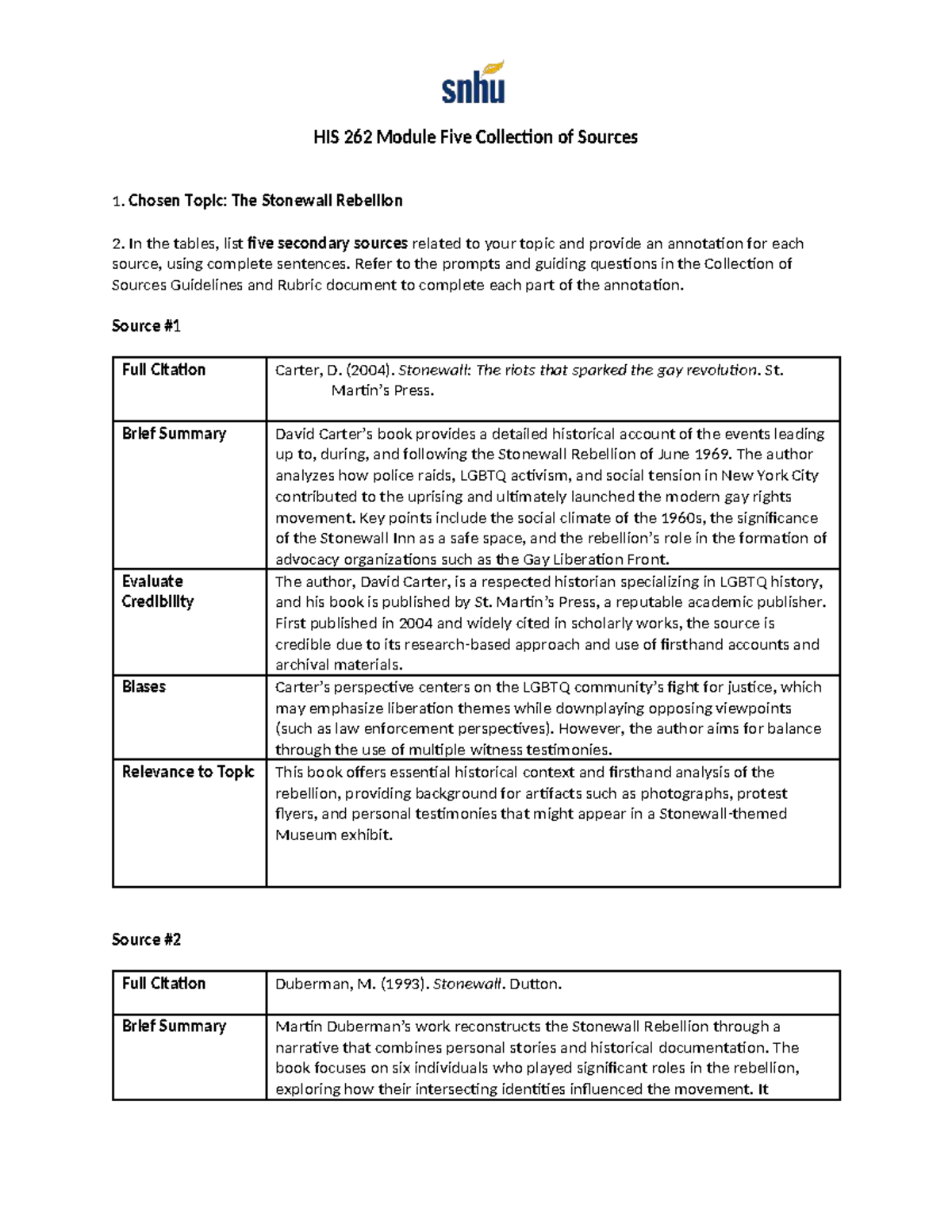 HIS 262 Module Five: Annotated Sources on the Stonewall Rebellion - Studocu