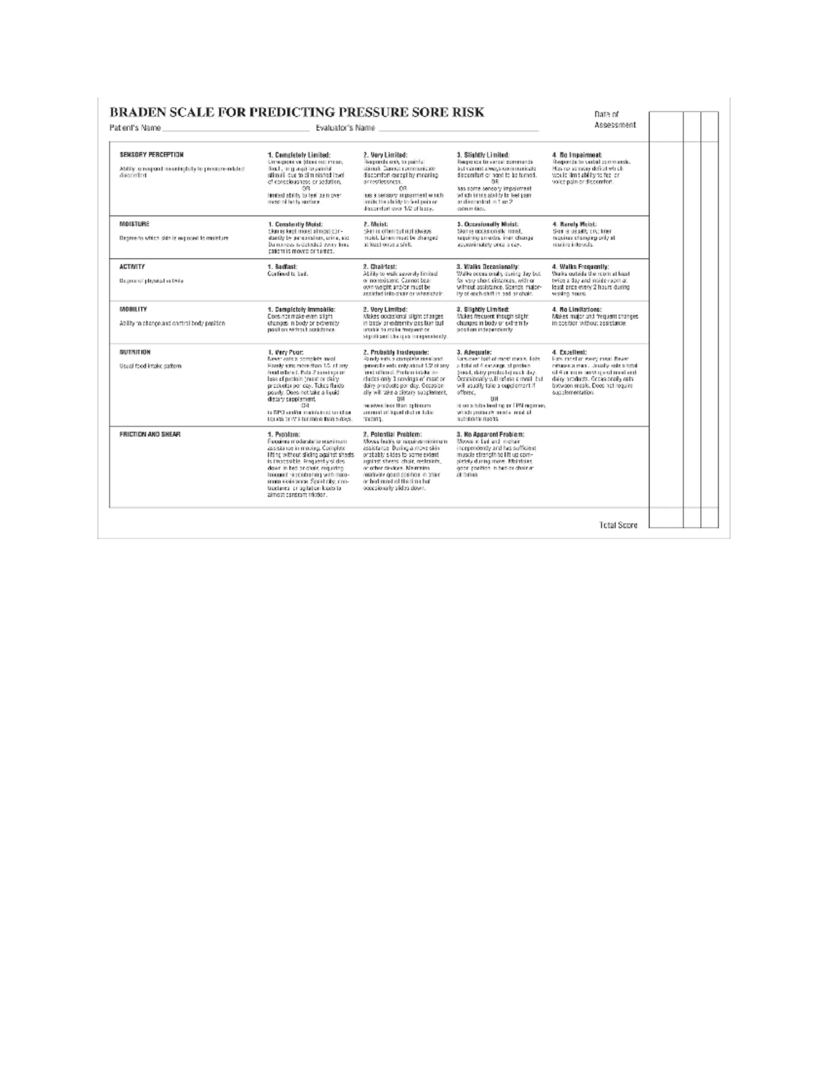 Braden Scale Overview Handout for Patient Care Evaluation - Studocu