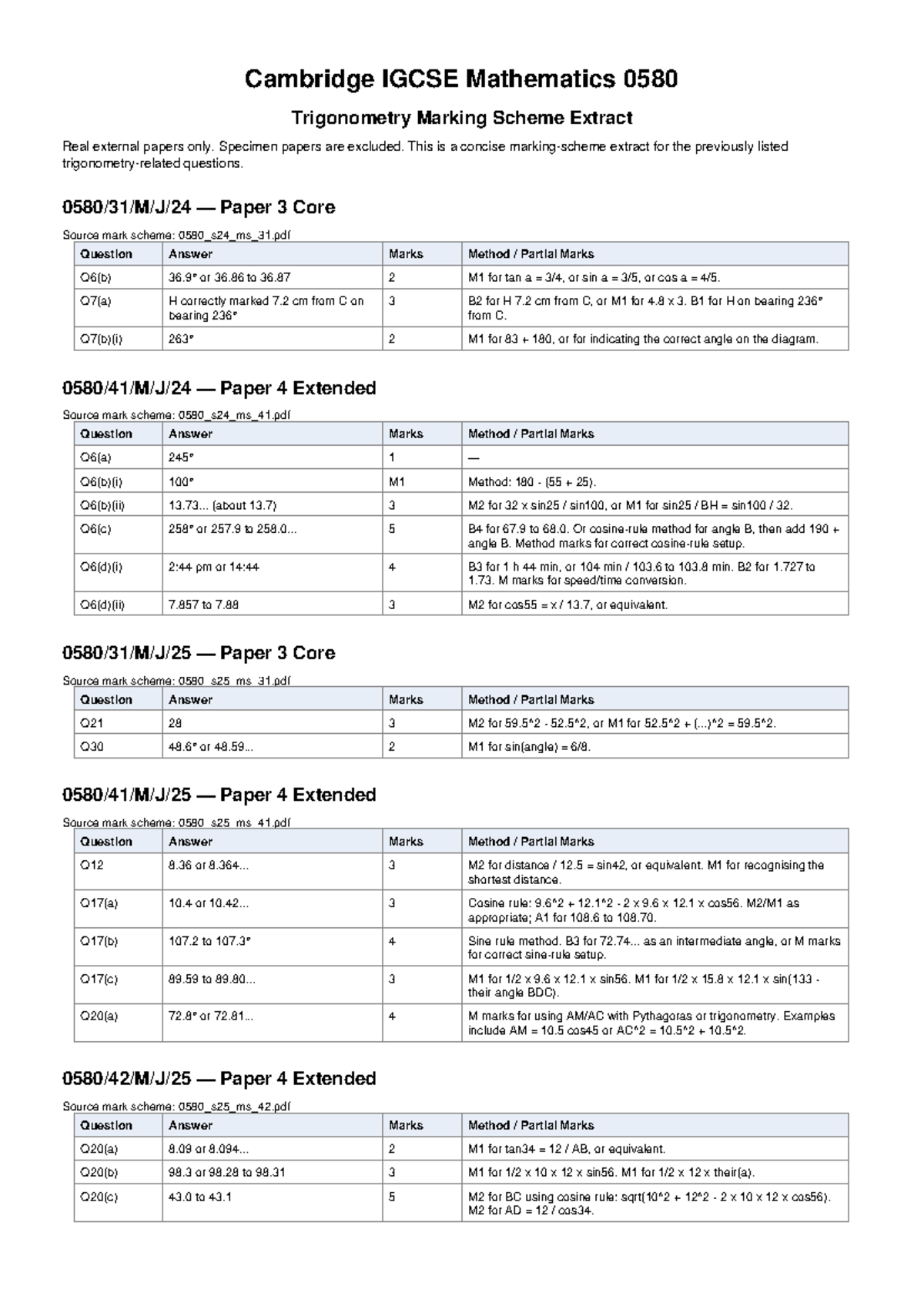 Cambridge IGCSE 0580 Trigonometry Marking Scheme Extract - Studocu