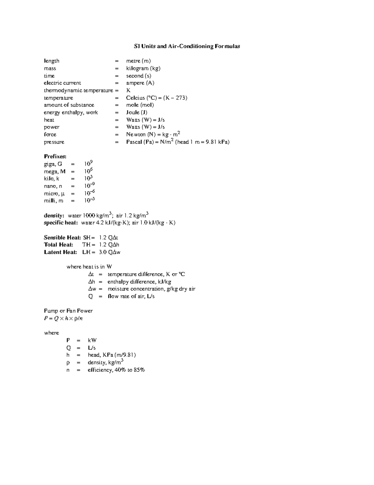 SI Units and Formulas for Air Conditioning: Pocket Guide (1997-2001 ...