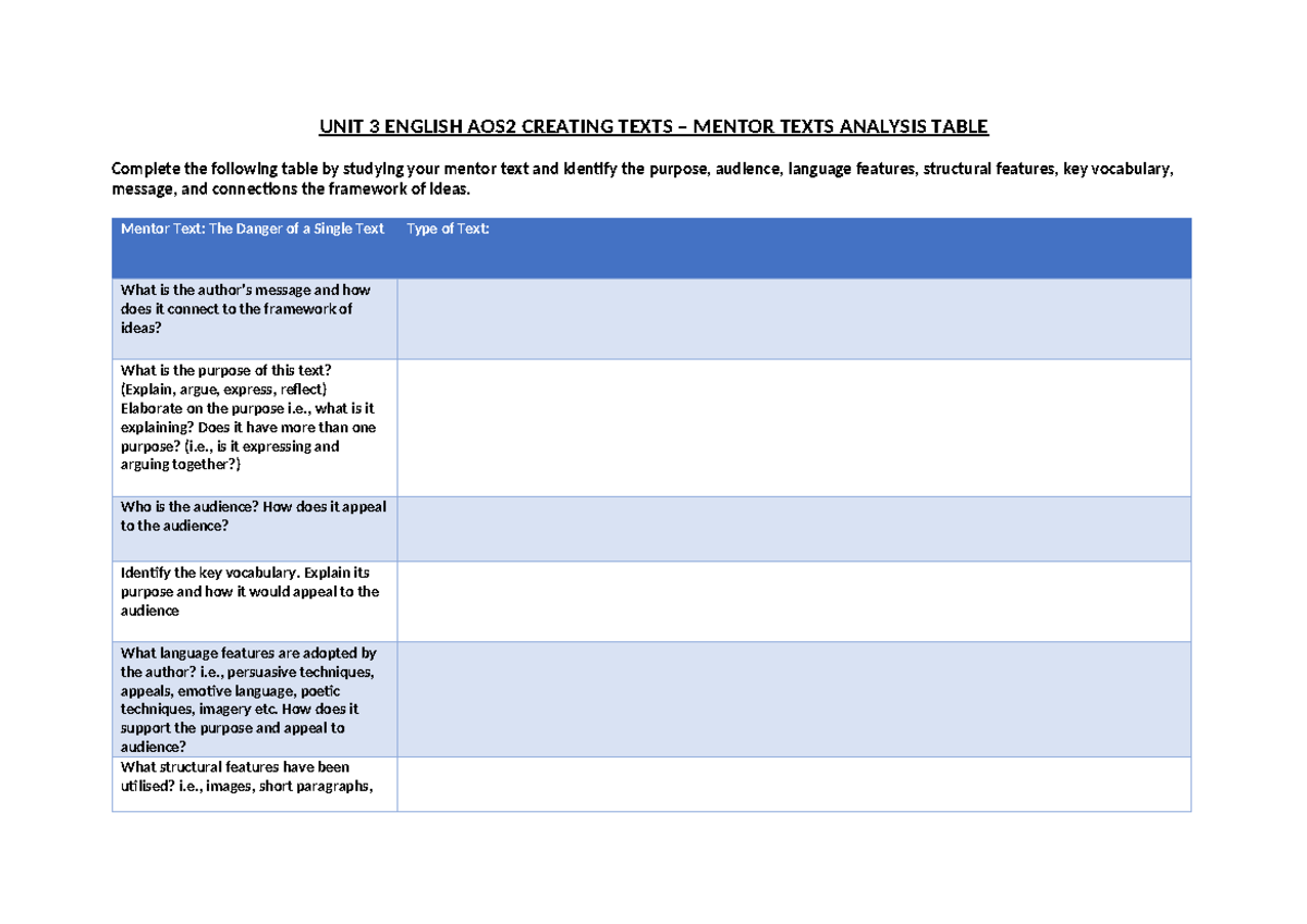 Unit 3 AOS2 Creating Texts - Analysis of Mentor Texts Table - Studocu