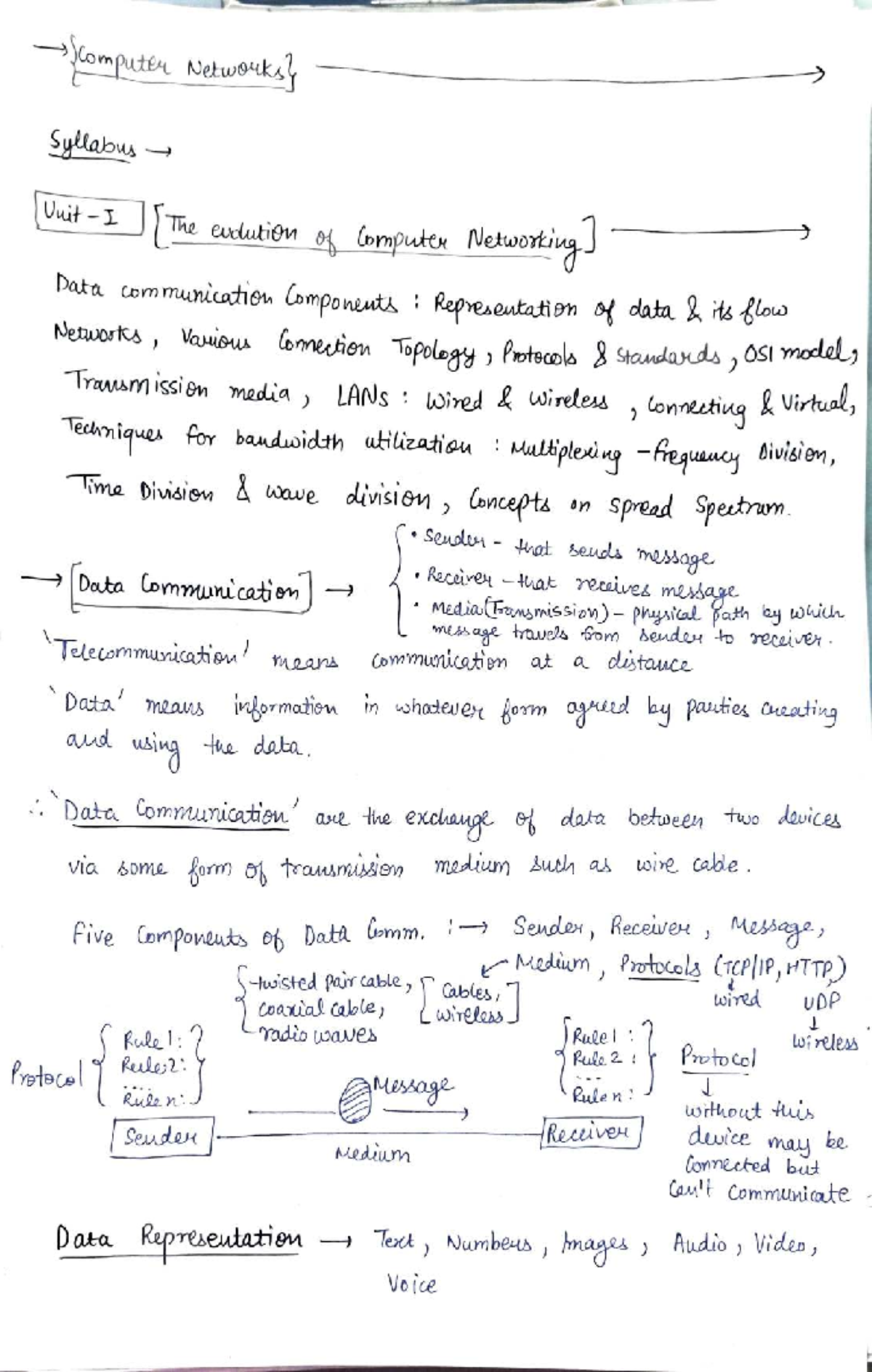 Computer Networks: LAN Communication and Protocols (CS 651) - Studocu