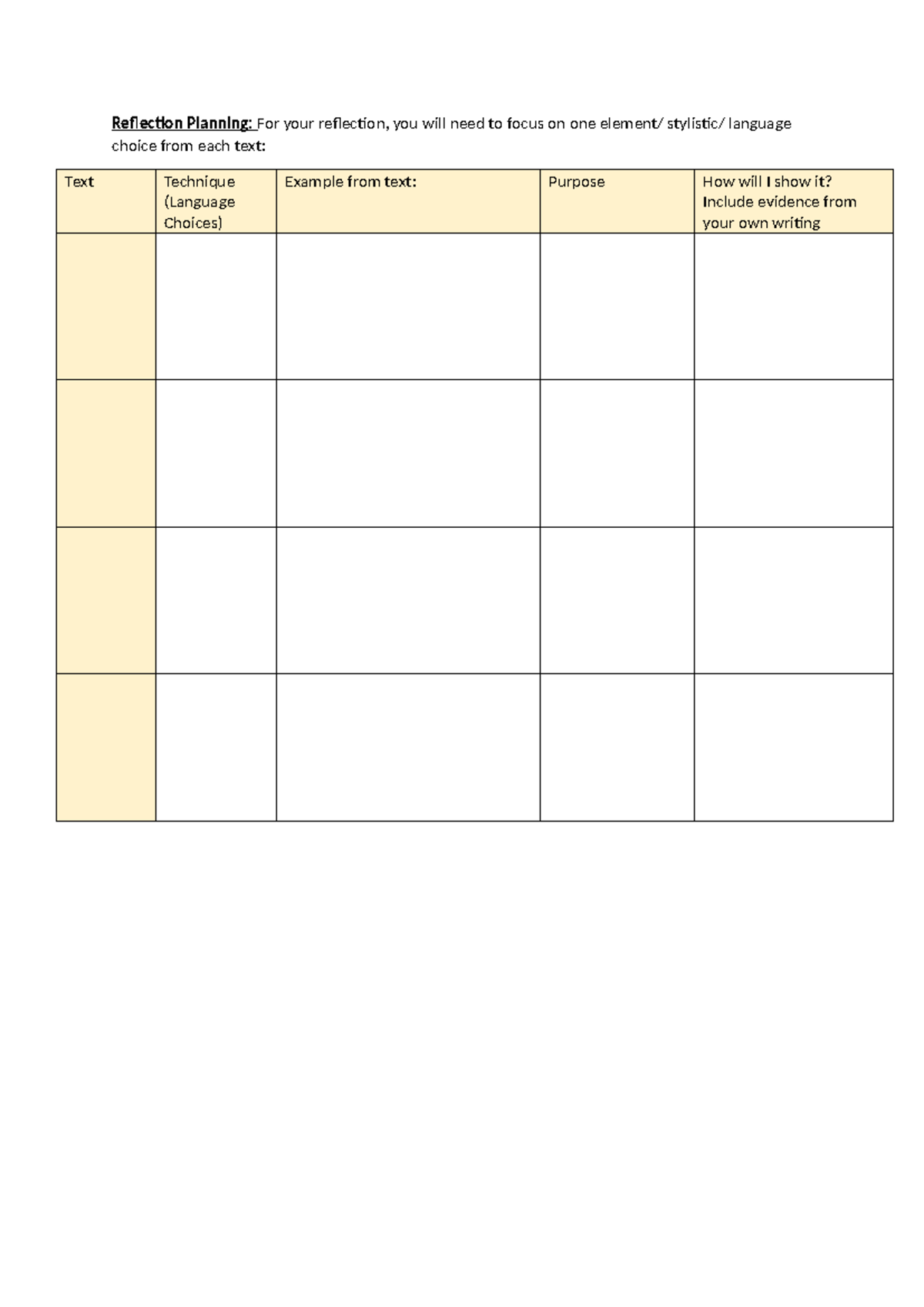 Reflection Planning: Language Choices in Prescribed Texts (YR12) - Studocu
